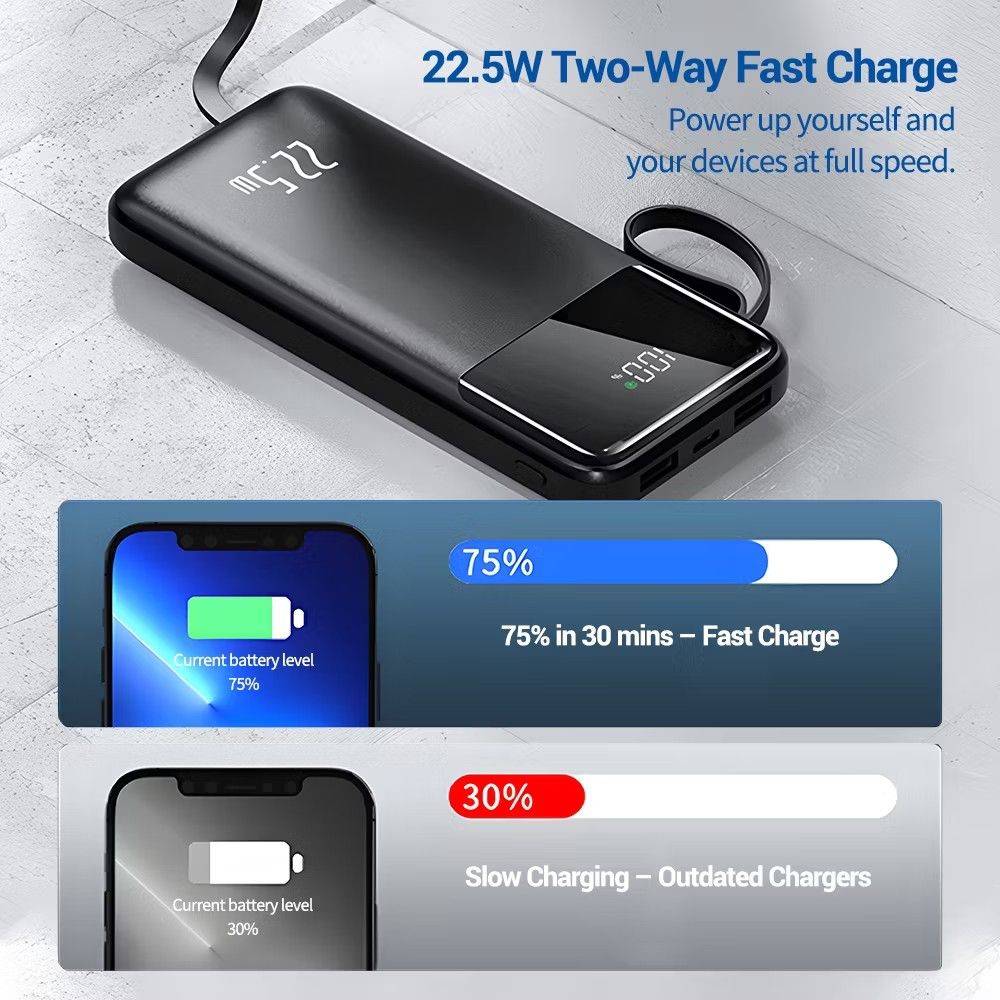 MUXMA 20000mAh 22.5W Super Fast Charging Power Bank, Mobile Phones ...