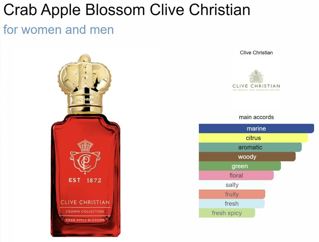 (Preorder) Clive Christian Crab Apple Blossom 50ml Retail, Beauty ...