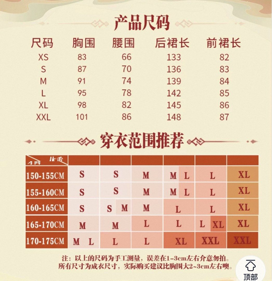 AVAIL | Tingyun Cosplay, Hobbies & Toys, Memorabilia & Collectibles, J ...