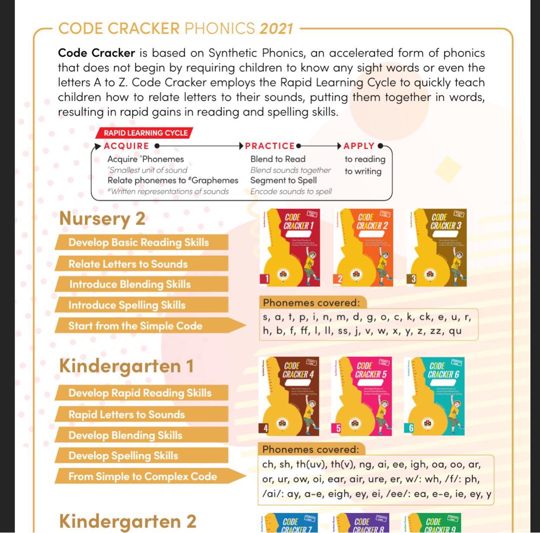 (Looking for) code cracker activity books 1-3, Hobbies & Toys, Books ...