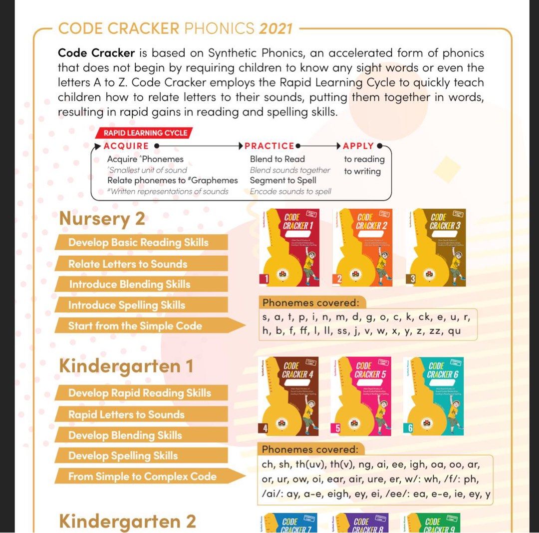 (Looking for) code cracker activity books 1-3, Hobbies & Toys, Books ...