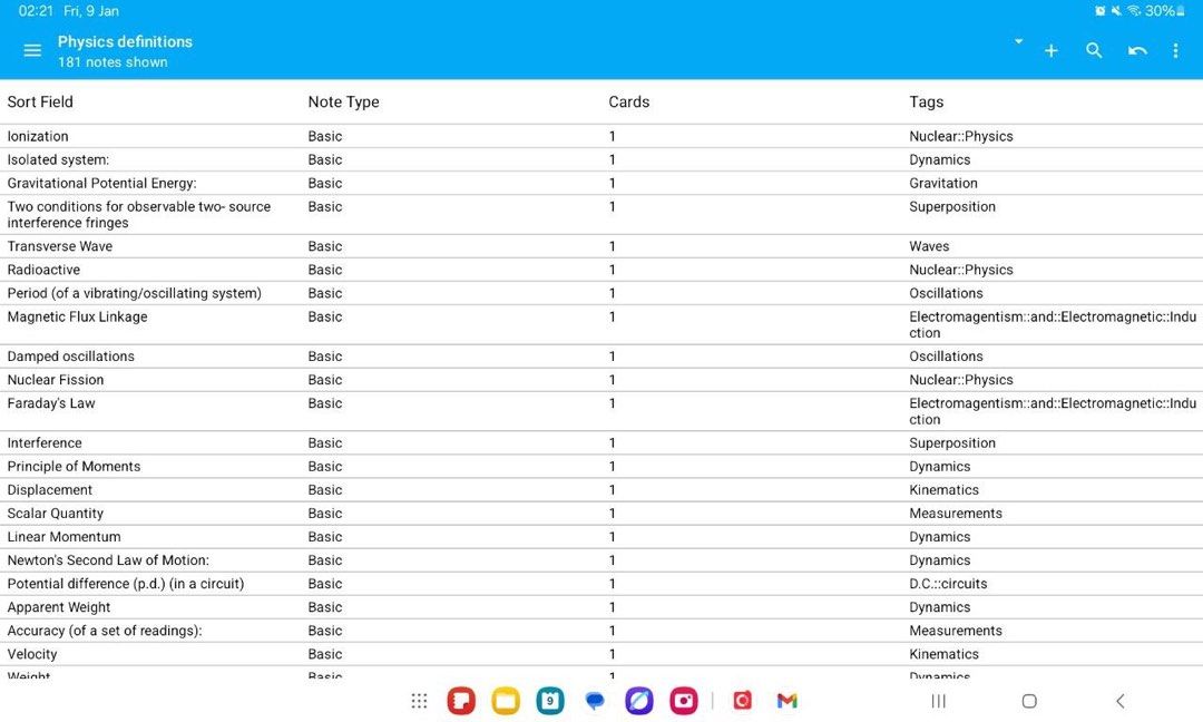 Anki Flashcards- H2 Physics Definitions by RI Grad, Hobbies & Toys ...