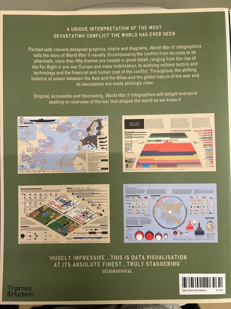 C - World War II Infographics by Lopez et al. / Thames & Hudson ...