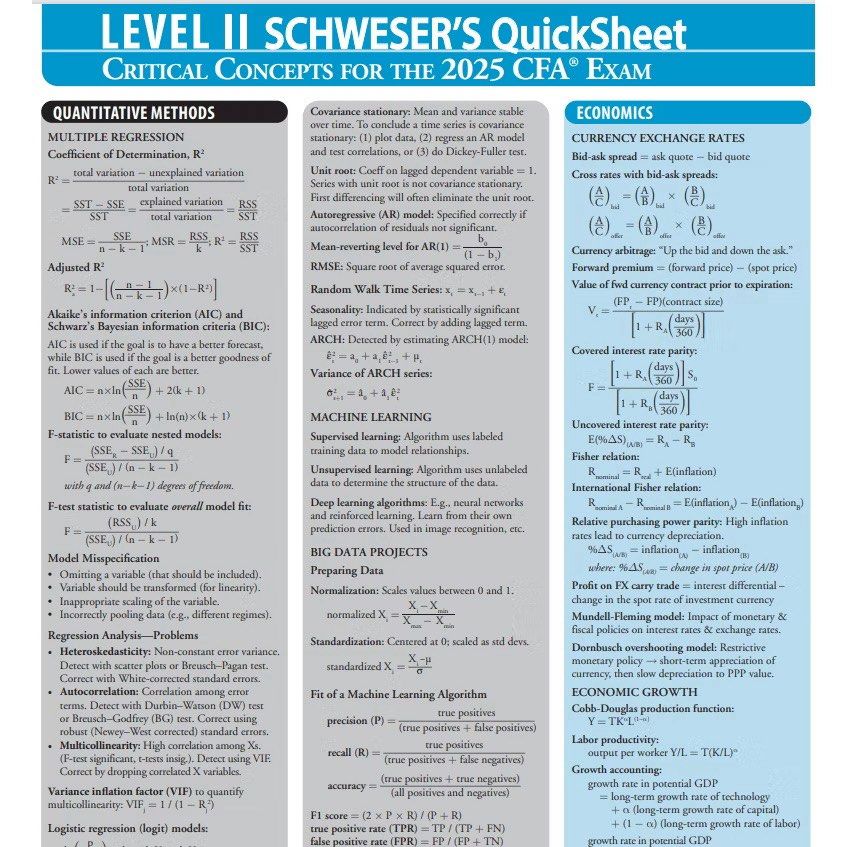 CFA 2025 Level 2 Schwesers Quicksheet, Hobbies & Toys, Books ...