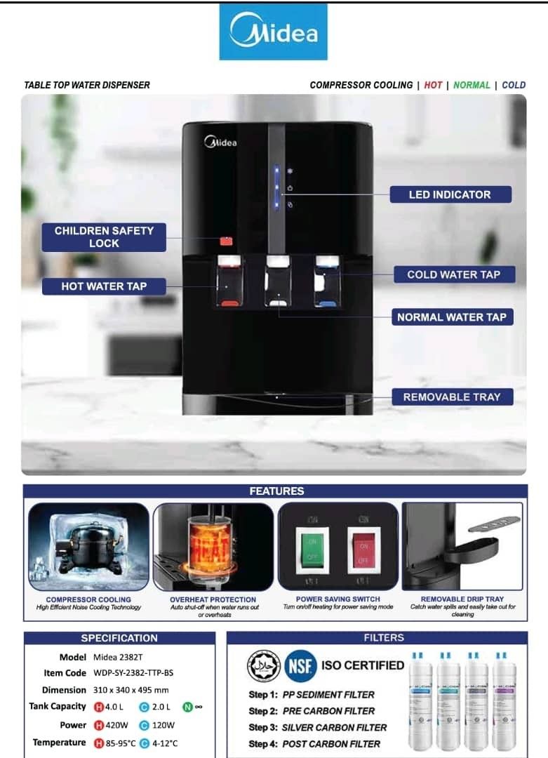 Midea Water Filter Dispenser 2382T, TV & Home Appliances, Kitchen ...