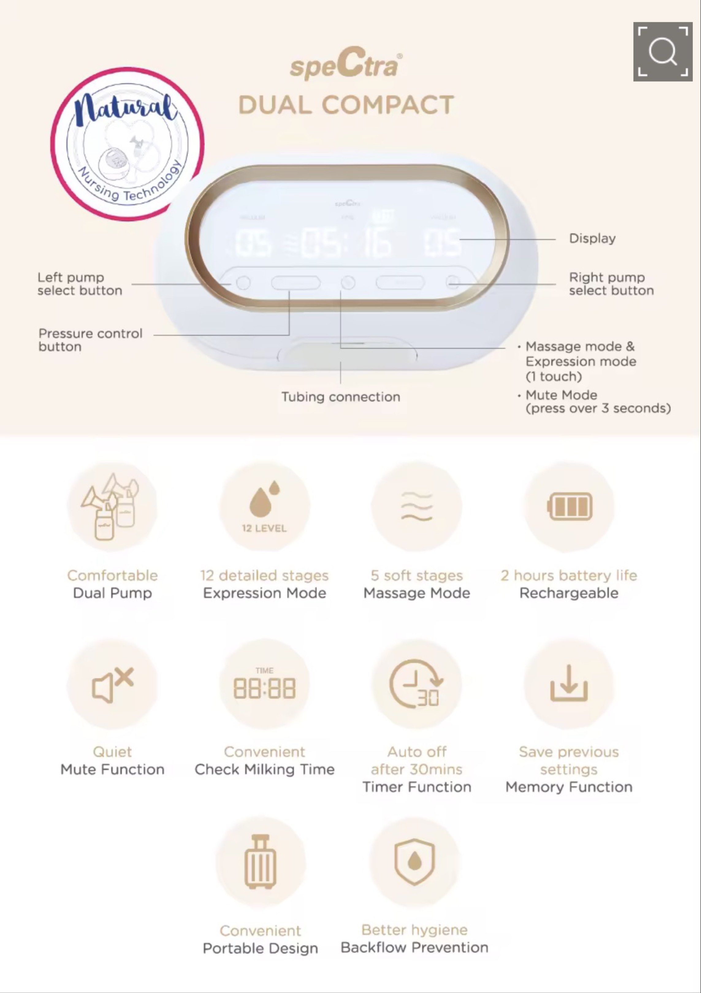 Spectra Dual Compact Breast Pump, Babies & Kids, Nursing & Feeding ...