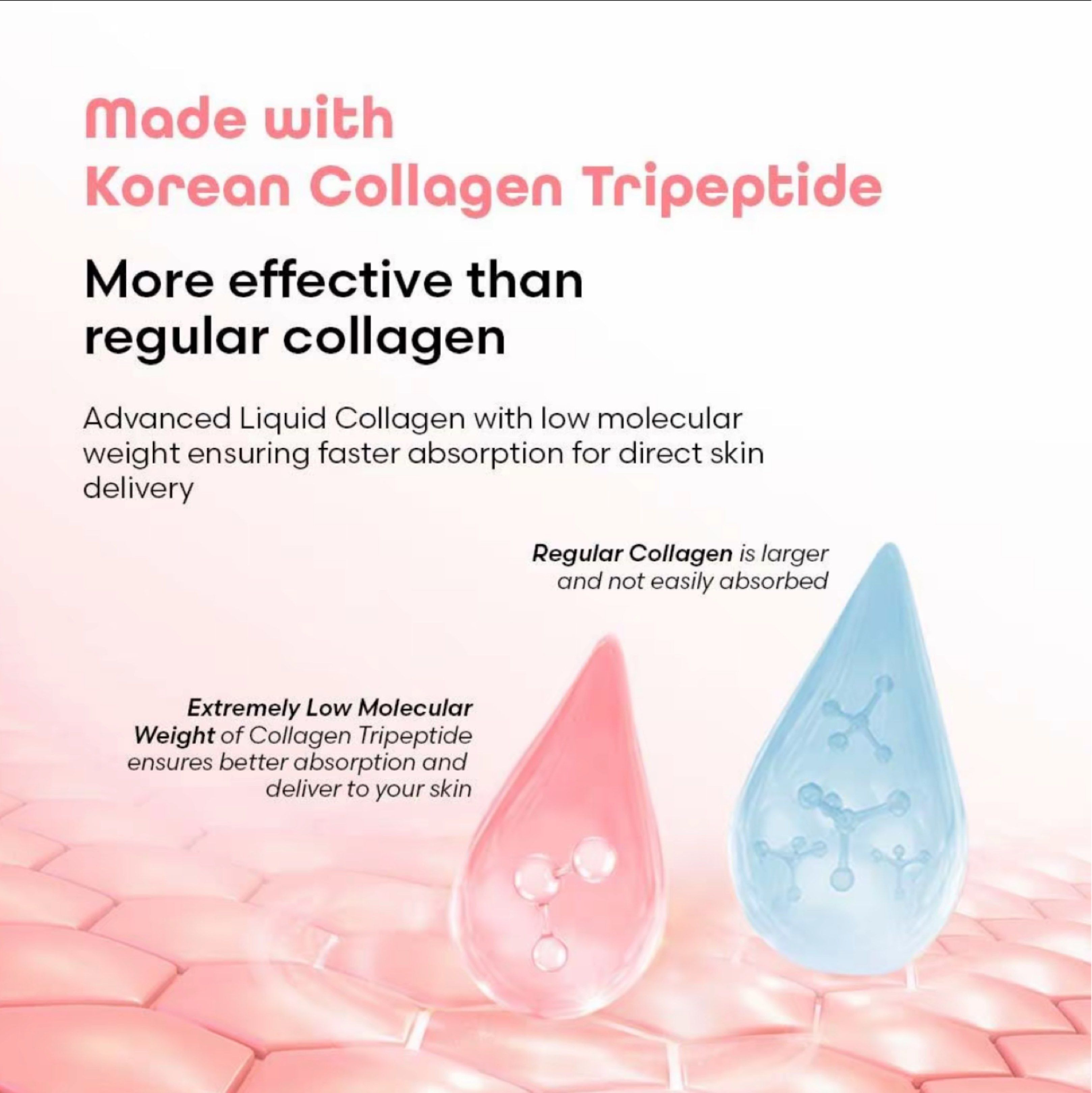 Sip2Glow Advanced Collagen Drink with Korean Collagen Tripeptide, GABA ...