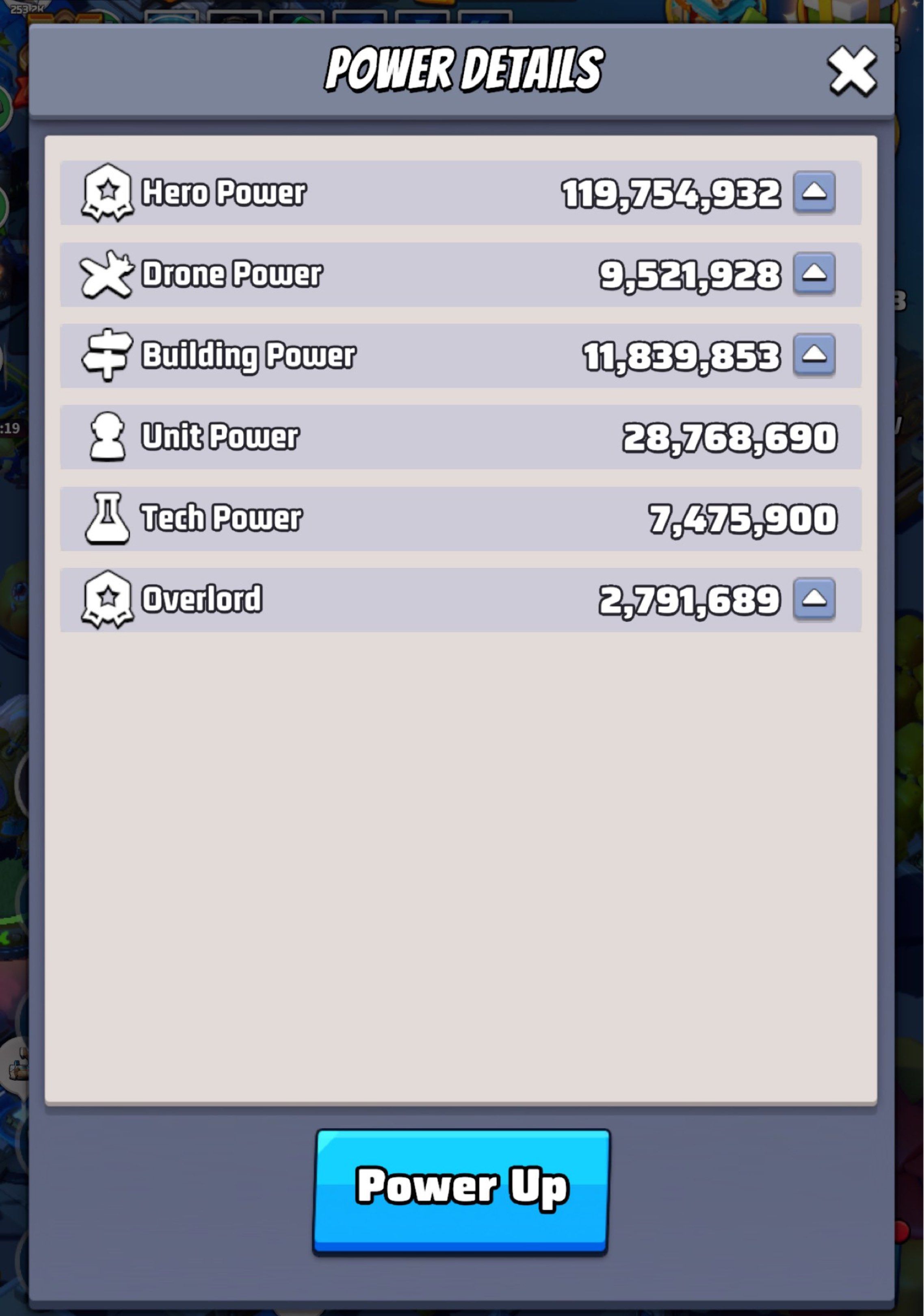 Last war survival account, Video Gaming, Video Games, Others on Carousell