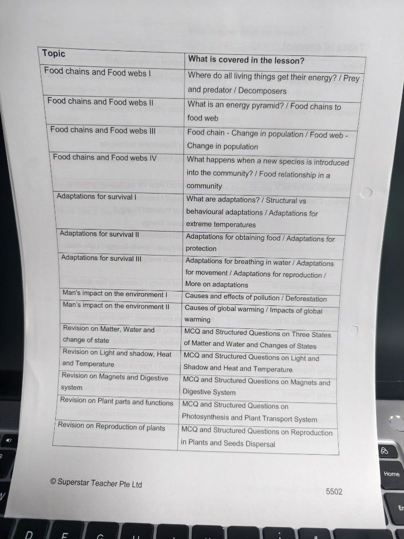 Superstar 2025-PSLE Science/English/Maths Worksheets, Hobbies & Toys ...