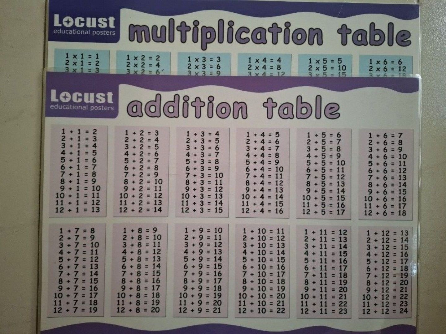 😊 2 Mathematics Charts - Addition & Multiplication Table, Hobbies ...