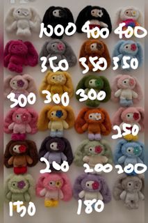 Juju CJ HENDRY #3 COOKIE MICKEY, Hobbies & Toys, Toys & Games on Carousell