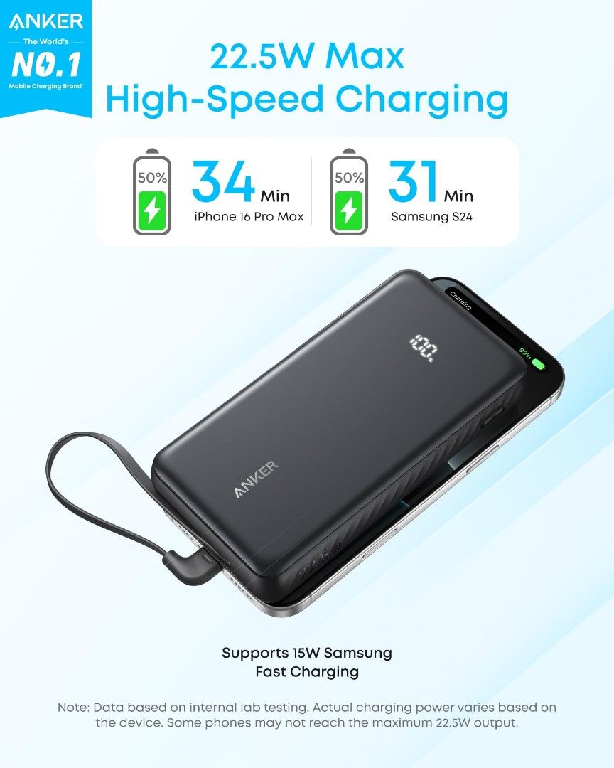 Anker Zolo 20000mah 22.5w Power Bank, Mobile Phones & Gadgets, Mobile ...