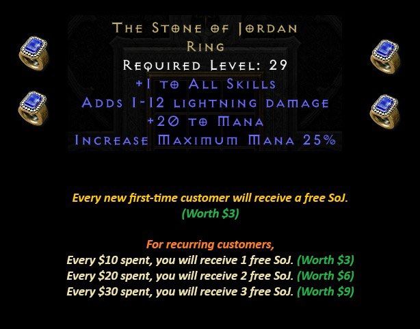 Tal Rasha Full Set - Diablo 2: Resurrected (D2R), Hobbies & Toys, Toys ...