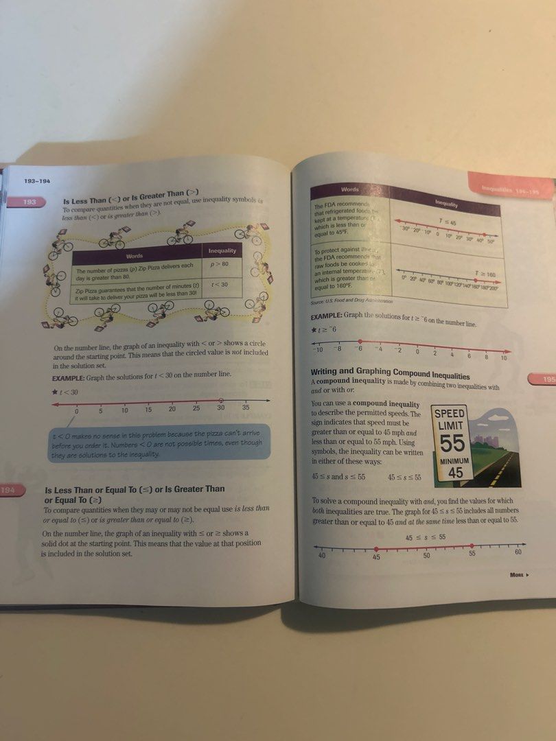 Algebra To Go Mathematics Handbook, Hobbies & Toys, Books & Magazines ...