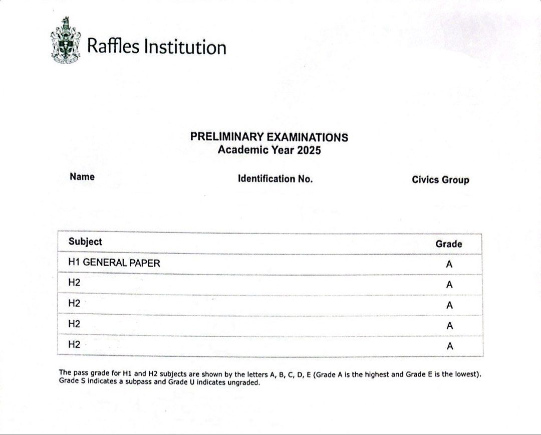 A LEVEL GP NOTES & MODEL ESSAYS, Hobbies & Toys, Books & Magazines ...