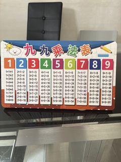 Korean Creative math 9 By 9 Multiplication Board, Hobbies & Toys, Toys ...