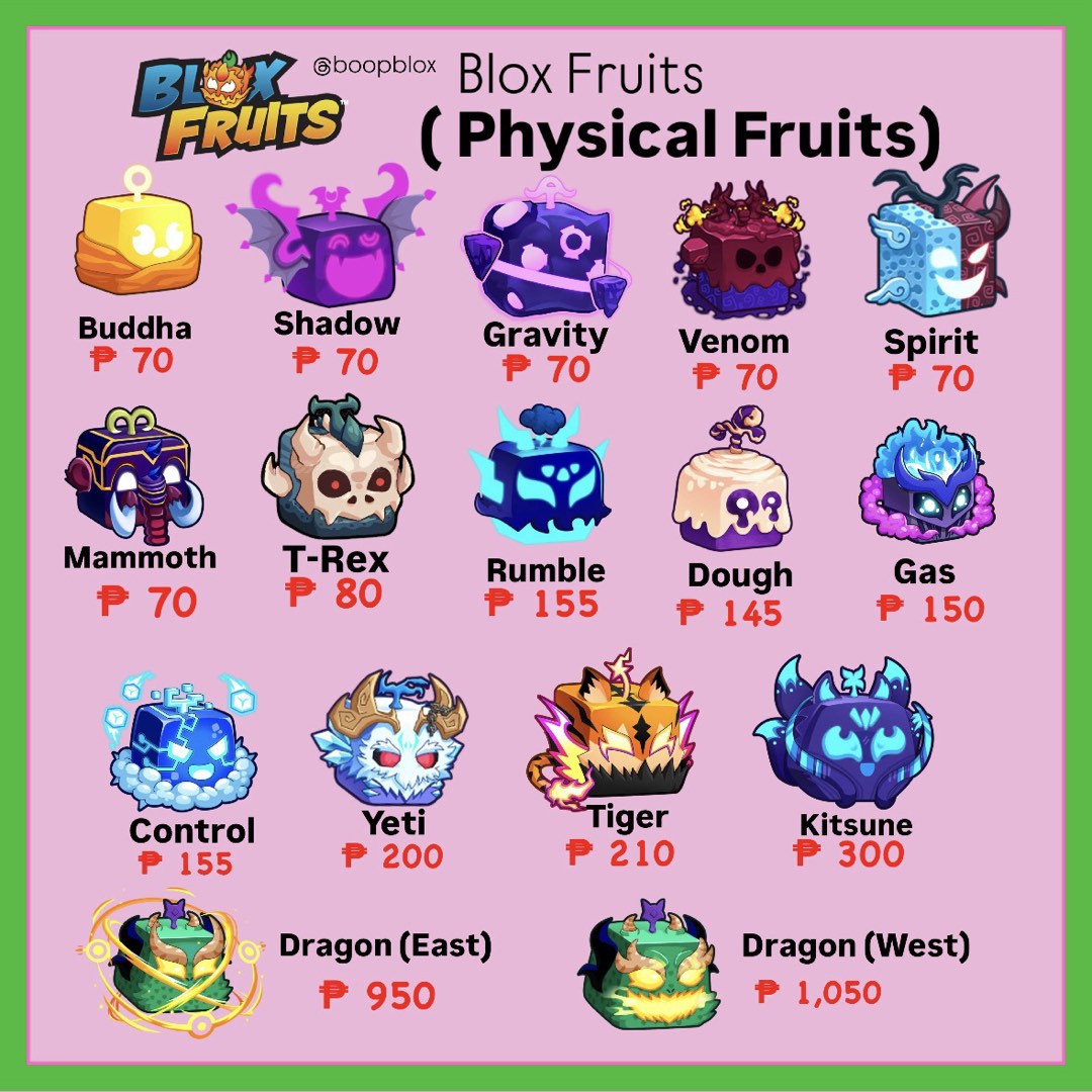 BloxFruits Physical Fruits PF Blox Fruit Roblox Game Buddha Shadow ...