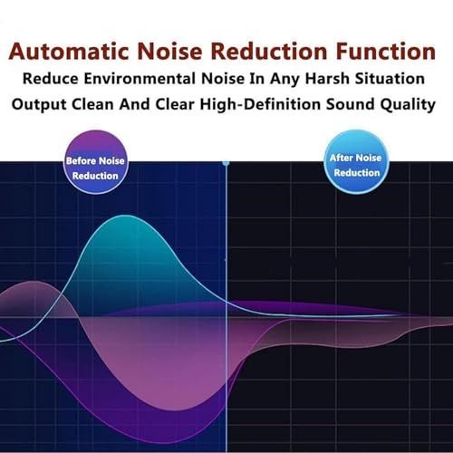 31-Band Stereo Graphic Equalizer, Professional Digital EQ with LCD ...