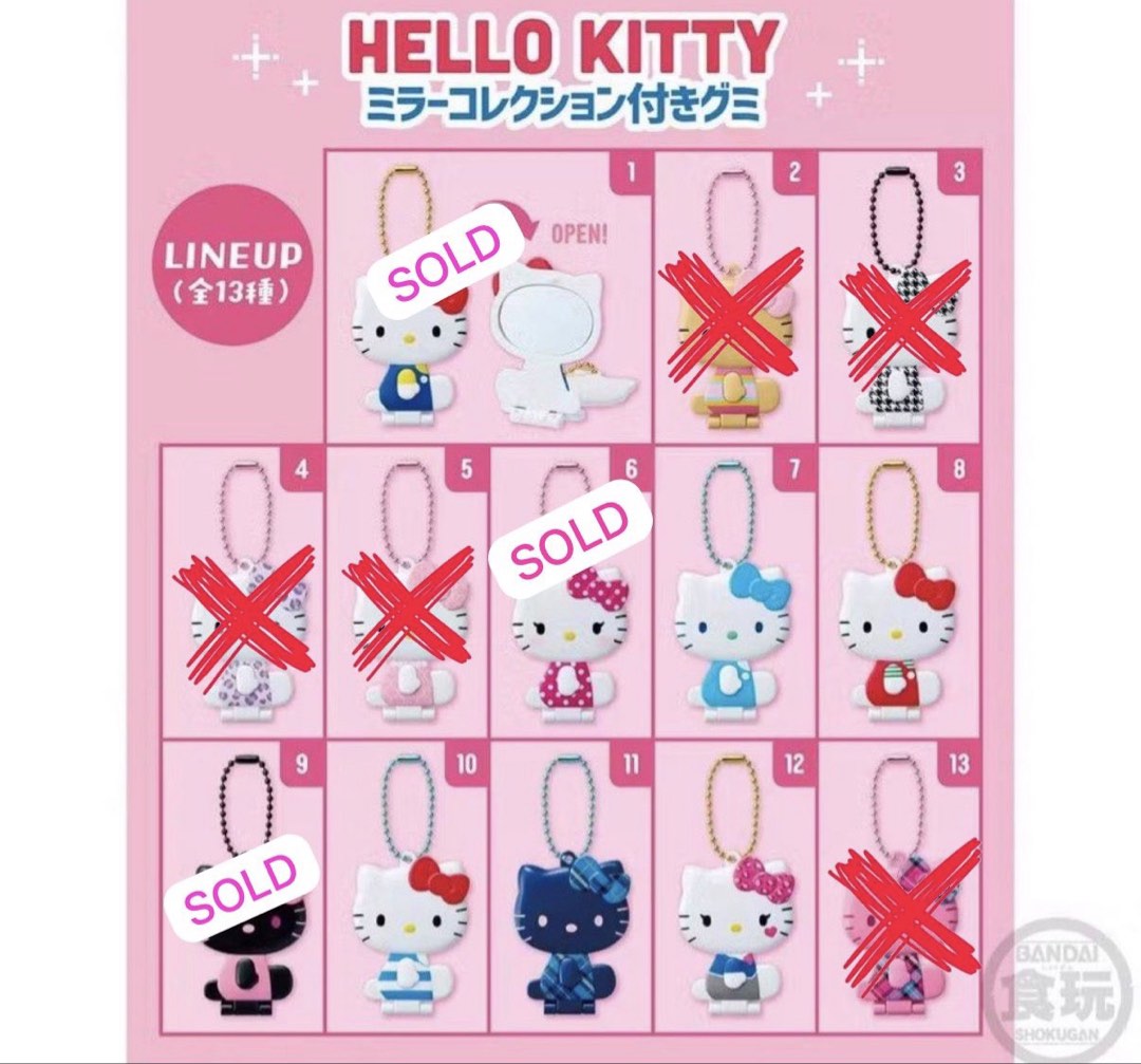 Hello Kitty Mirror Collection Limited Japan Exclusive, Hobbies & Toys ...