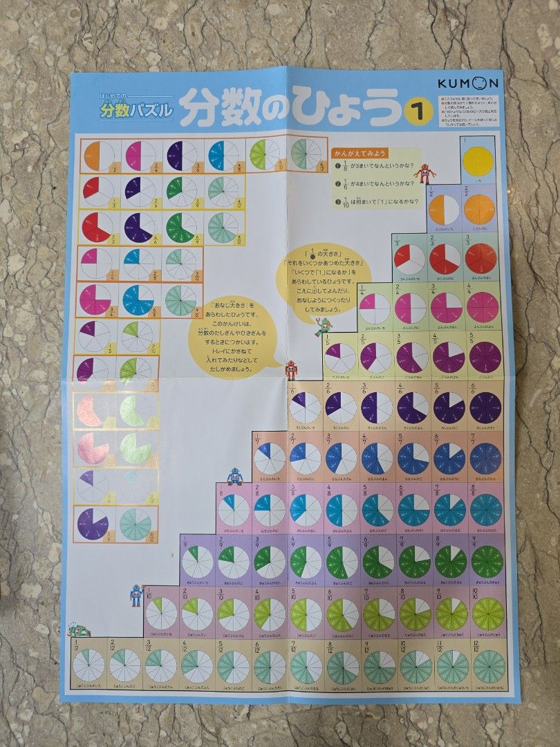 Kumon Fraction Learning Set, Hobbies & Toys, Books & Magazines ...