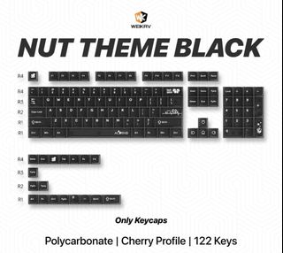 Keycaps Dijual | Beli 100+ Keycaps online | Carousell Indonesia