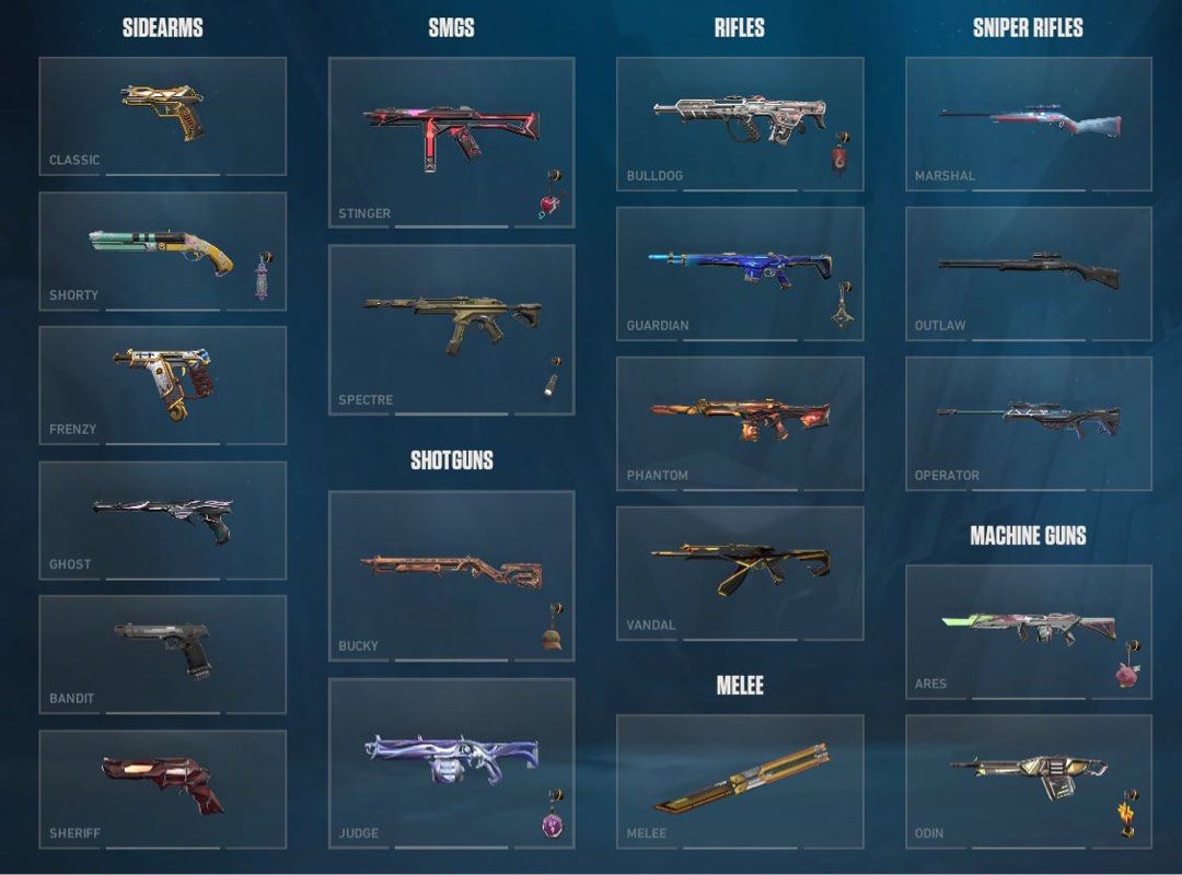 Valorant Account - SEA | MNL, Video Gaming, Video Games, Others on ...