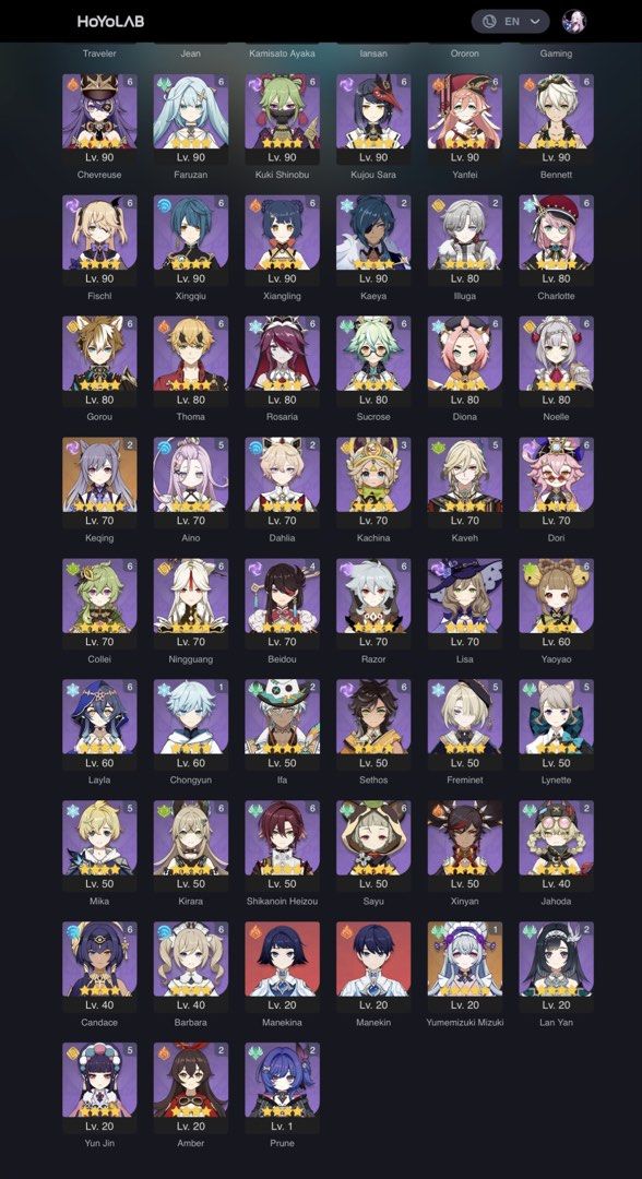 Cheapest Genshin Impact Endgame Account, Video Gaming, Gaming ...