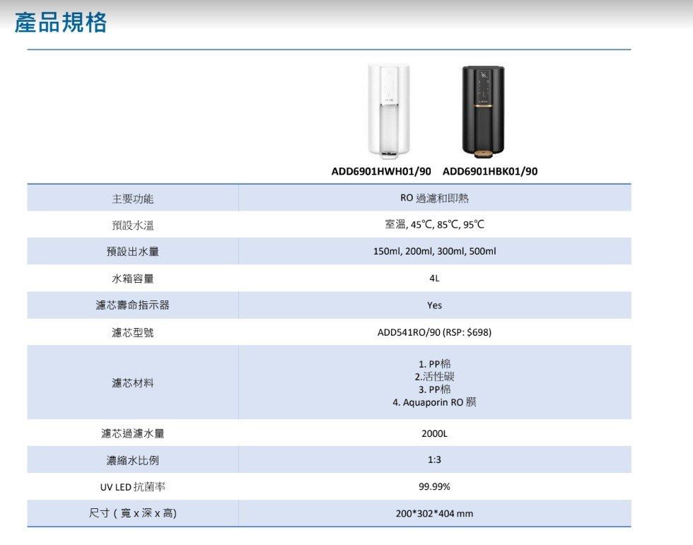 Philips 飛利浦 ADD6901H RO 即熱式純淨飲水機, 家庭電器, 廚房電器, 濾水器及飲水機 - Carousell