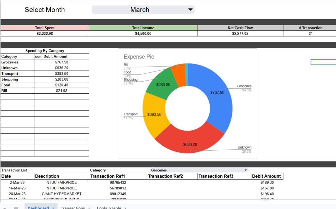 Google Sheet - Automate your POSB/DBS Finances, Computers & Tech, Parts ...