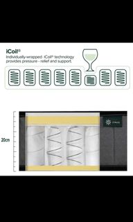 Zona CoolLuxury Pocketed Spring Mattress, Furniture & Home Living ...