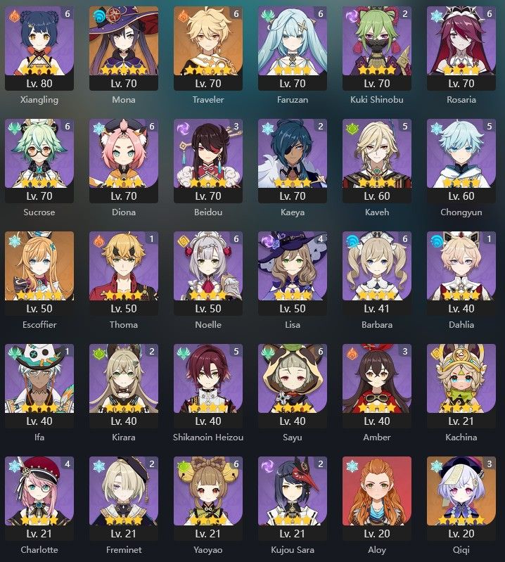 ASIA Genshin Impact Account | AR60 | furina arlecchino mavuika skirk ...