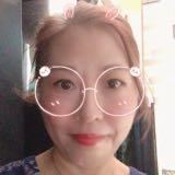 Lindy Tan's items for sale on Carousell