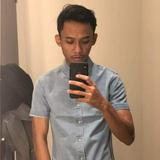 Muhamad Safwan Noor Azmi’s Profile Page on Carousell | All of Muhamad ...