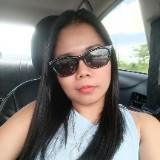 Chen M.’s Profile Page on Carousell | All of Chen M.’s Items For Sale ...